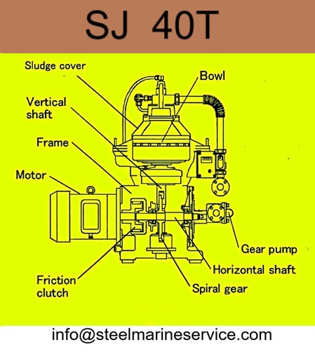 Steel Marine Service | Mitsubishi SJ 40T HFO Purifier And Spare Parts.